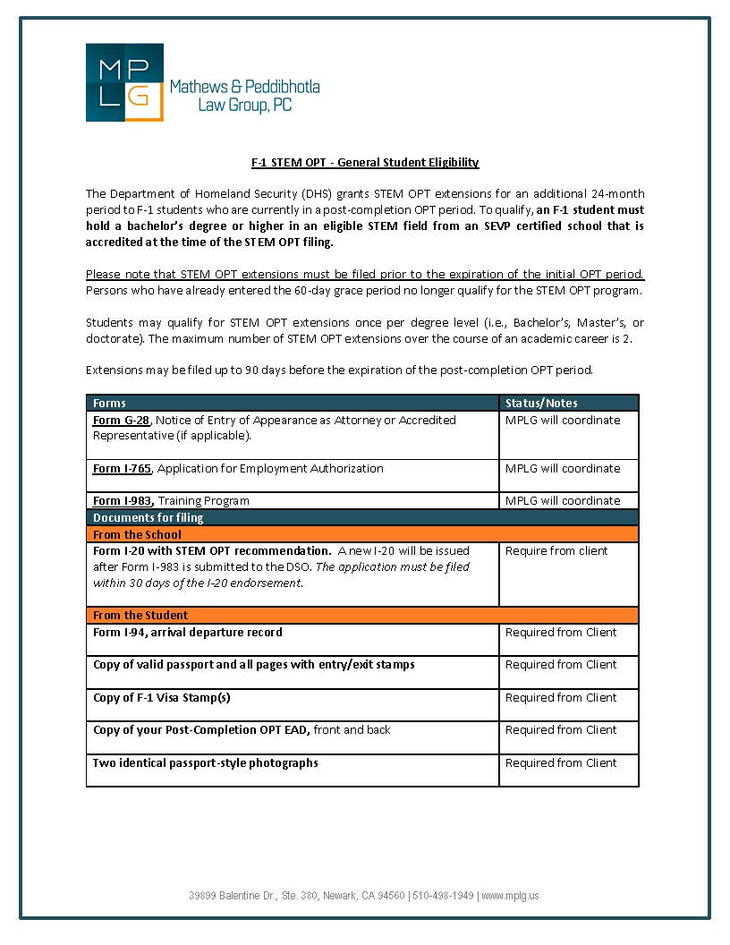 STEM OPT Checklist – MPLG